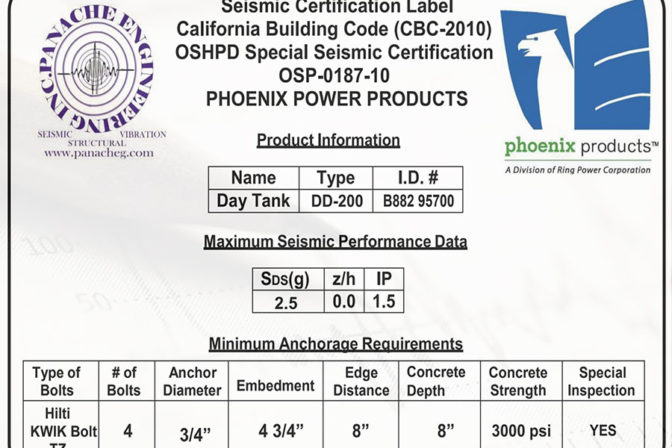 IBC Seismic Certification | OSHPD OSP - Panache Engineering Inc